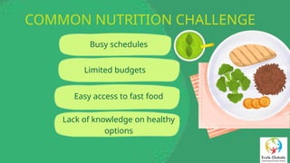 Nutrition & Healthy Eating on Campus.pptx