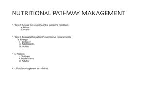 NUTRITION IN ADMITTED PATIENTS.pptxin th | PPTX