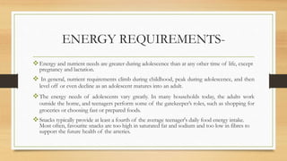 NUTRITION IN ADOLESCENCE PPT.pptx