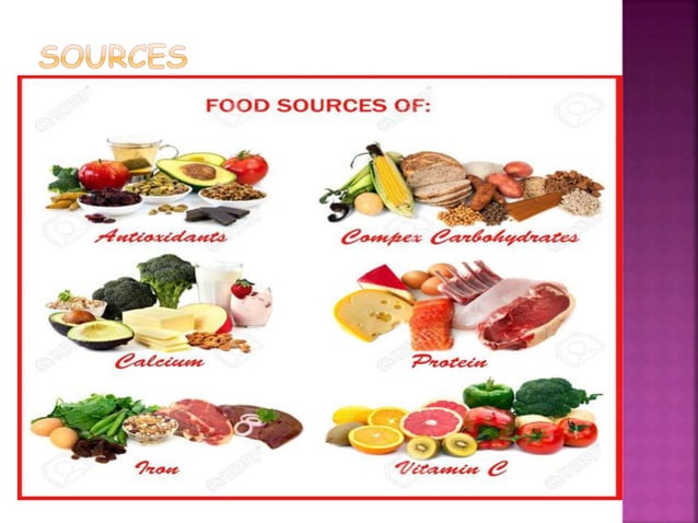 Nutrition in adolescent girls and Complimentary feeding | PPTX ...