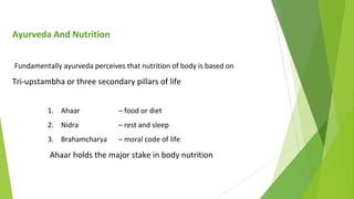 Nutrition in Ayurveda | PPT