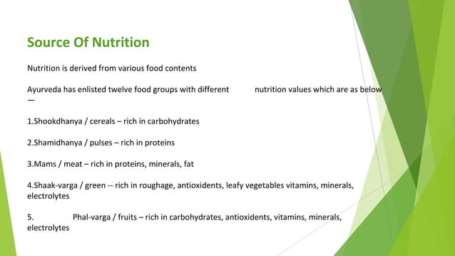 Nutrition in Ayurveda | PPT