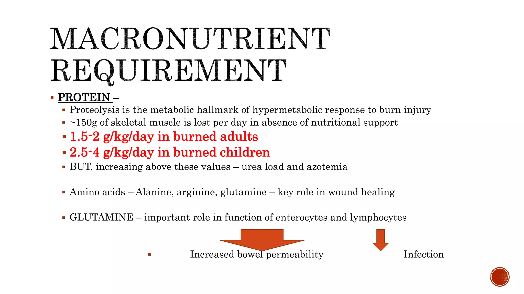 Nutrition in burns (2) | PPTX