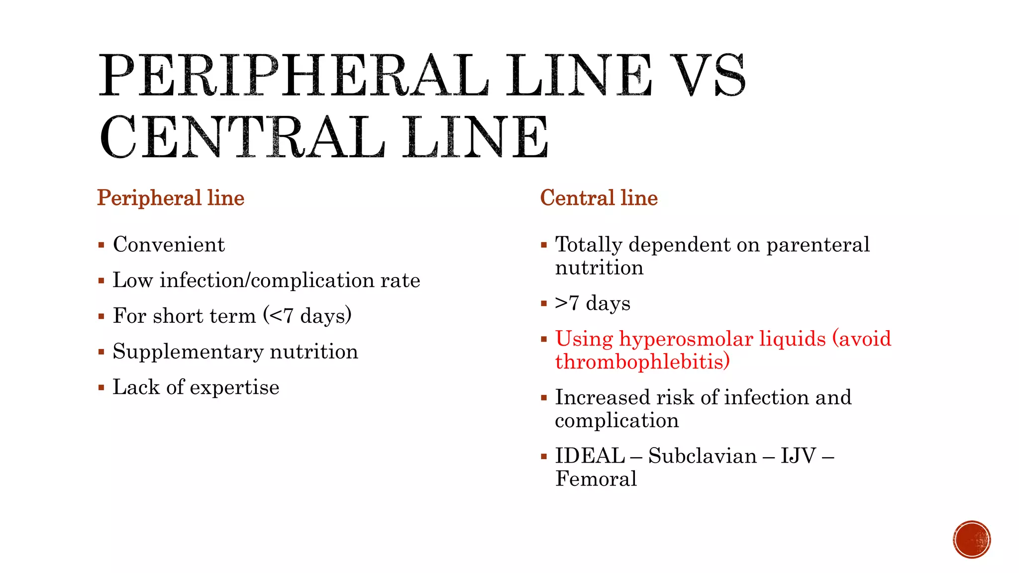 Nutrition in burns (2) | PPTX