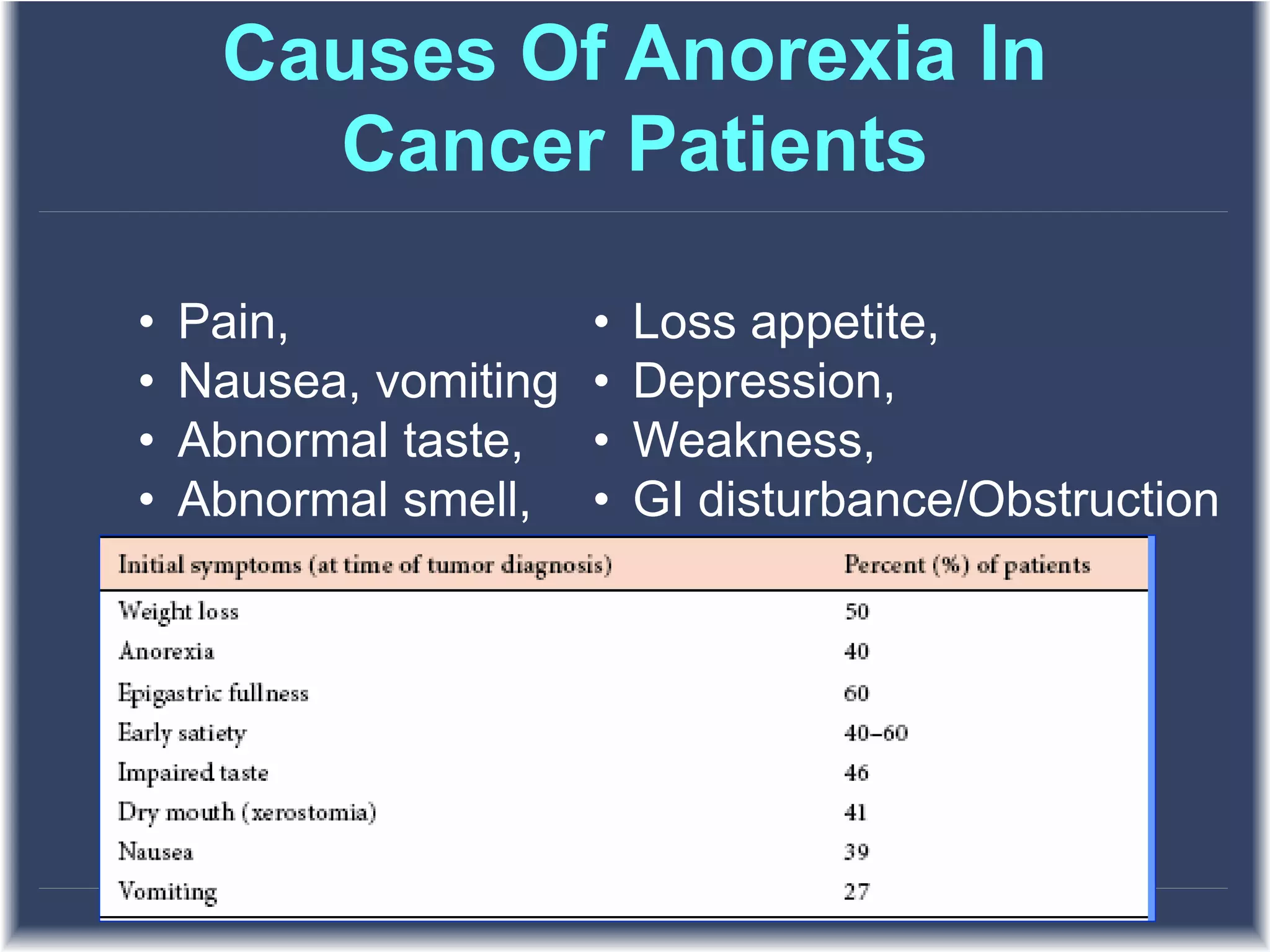 NUTRITION IN CANCER PATIENT.ppt