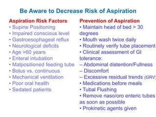 Nutrition in Chronic Respiratory Diseases.ppt