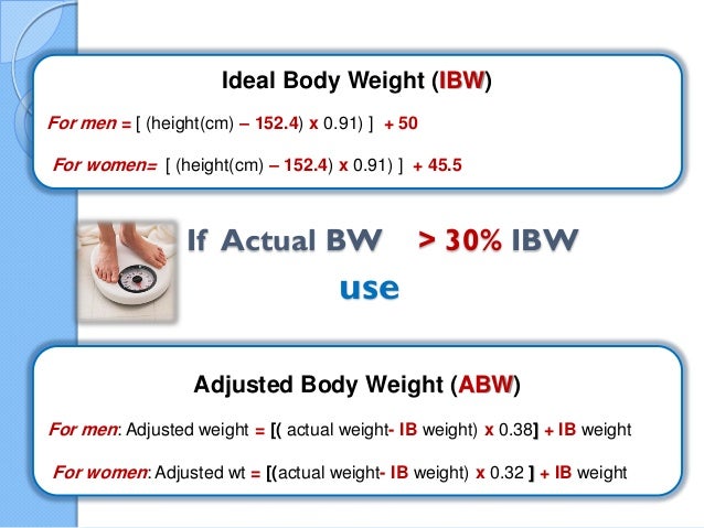 Nutrition in ckd & hd dawly 2017