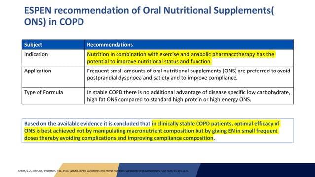 Nutrition in COPD.pptx | Lung and Respiratory Health | Diseases and Conditions