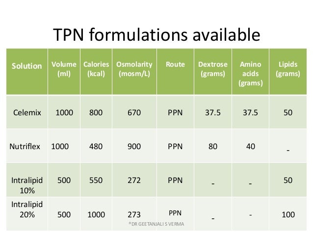 Nutrition in critically ill