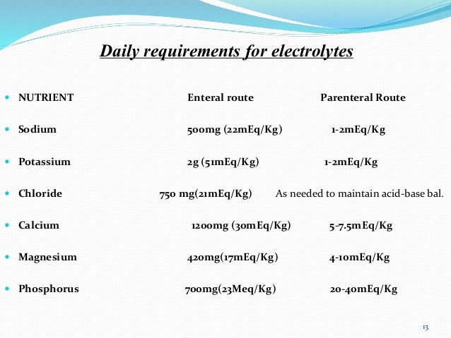 Nutrition in critically ill patients