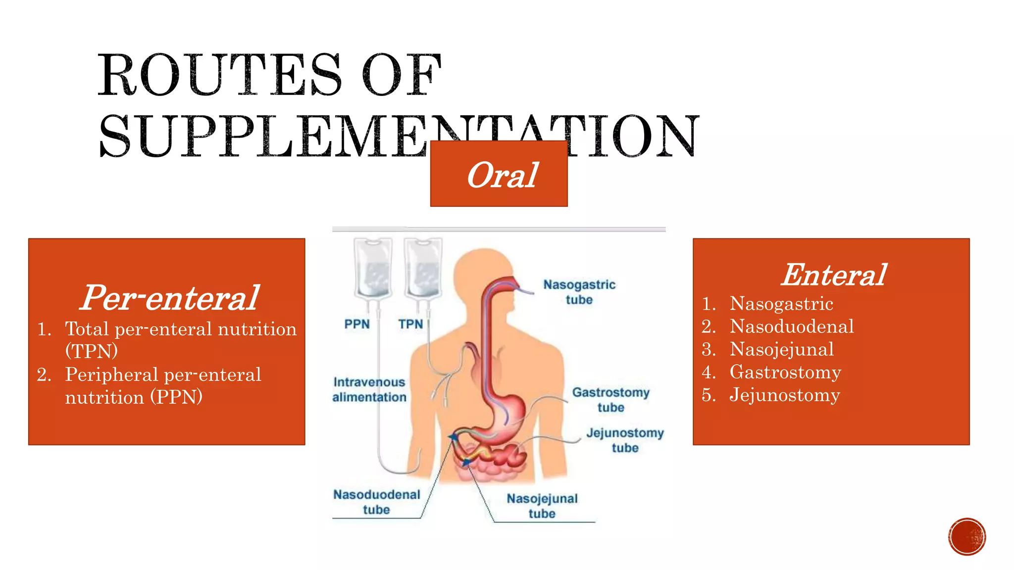 Nutrition in critically ill patients | PPTX