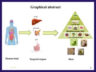 Review on developing nutritional intervention approaches as therapy for ...