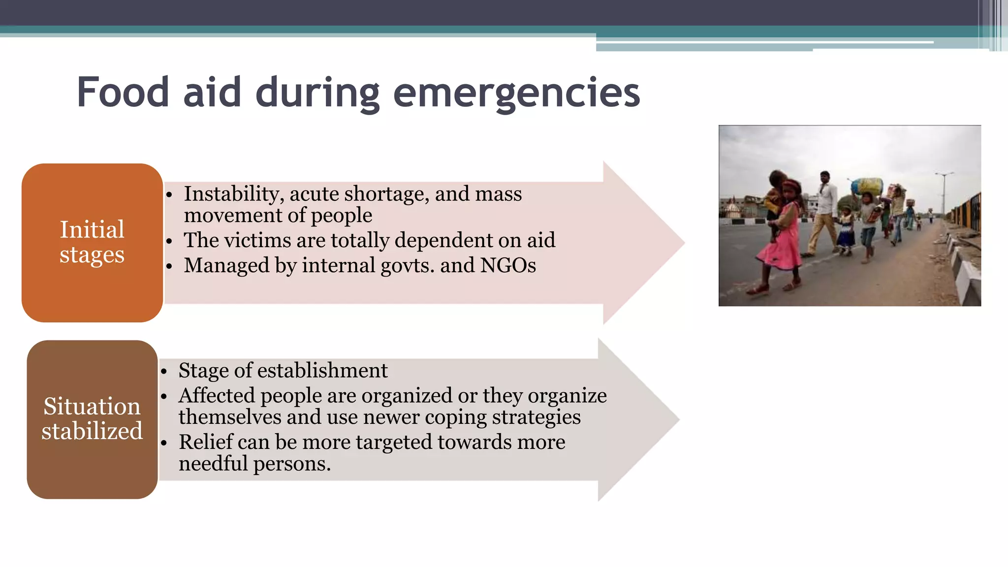Nutrition in emergencies | PPTX