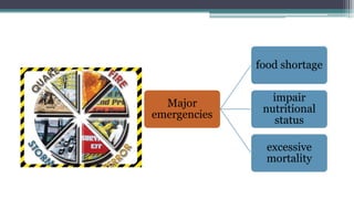 Nutrition in emergencies | PPTX