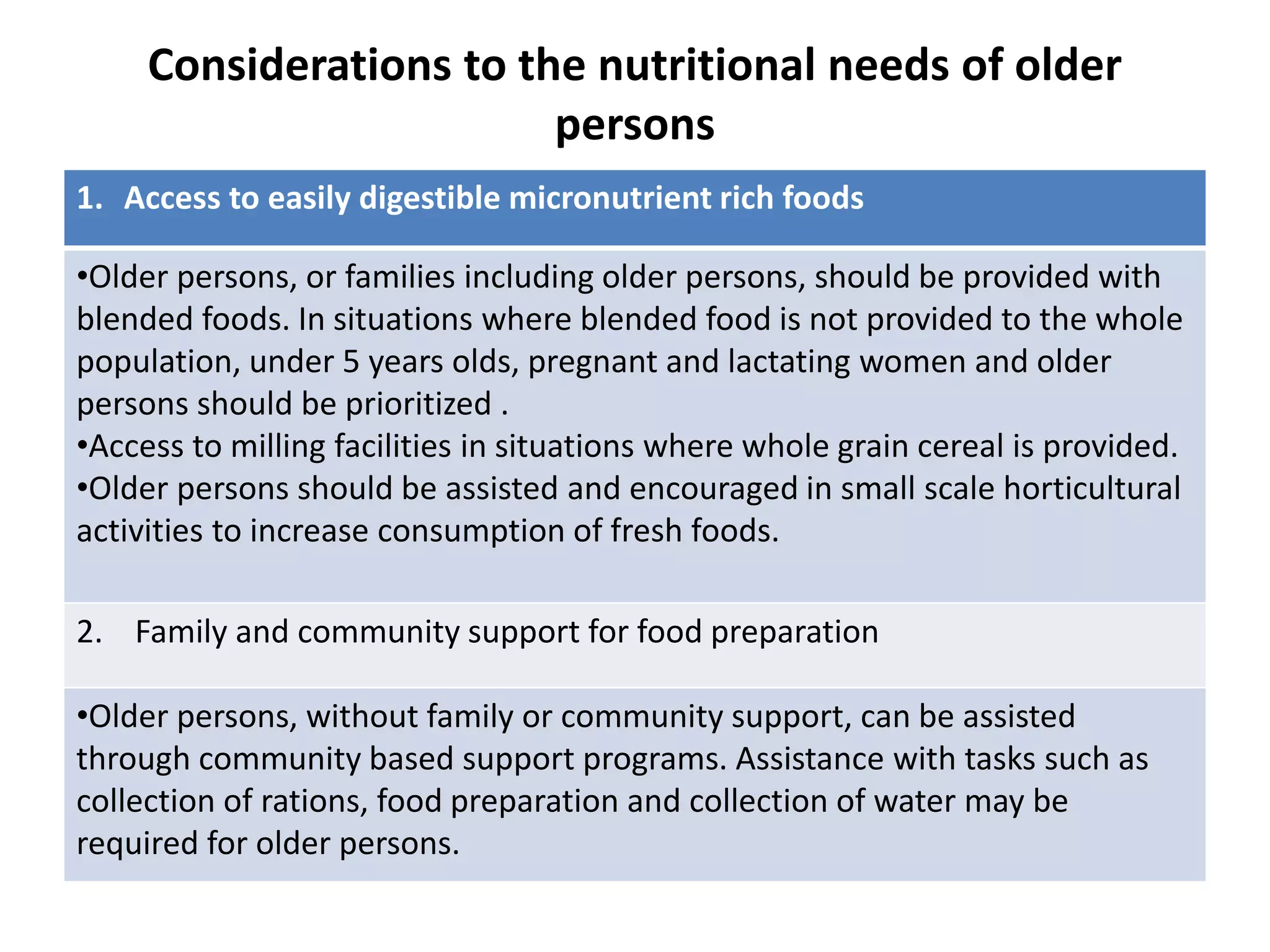 Nutrition in emergency | PPTX