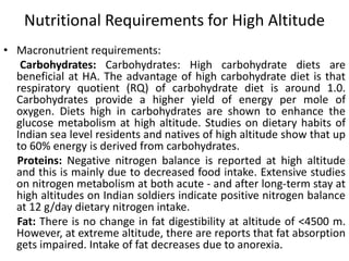 Nutrition in extreme environmental conditions | PPTX