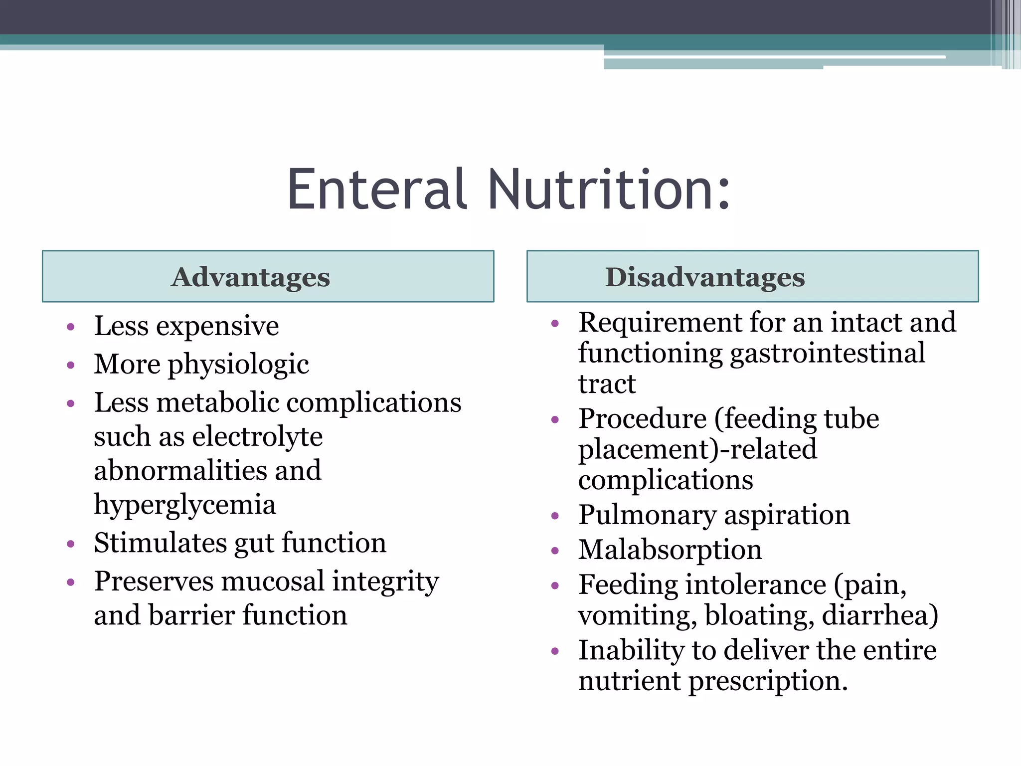 Nutrition in icu | PPTX