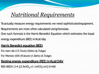 Nutrition in ICU | PPTX