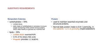 Nutrition in ICU part 1 | PPTX