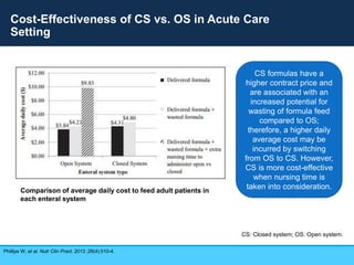 Nutrition in icu closed system nutrition benefits | PPTX