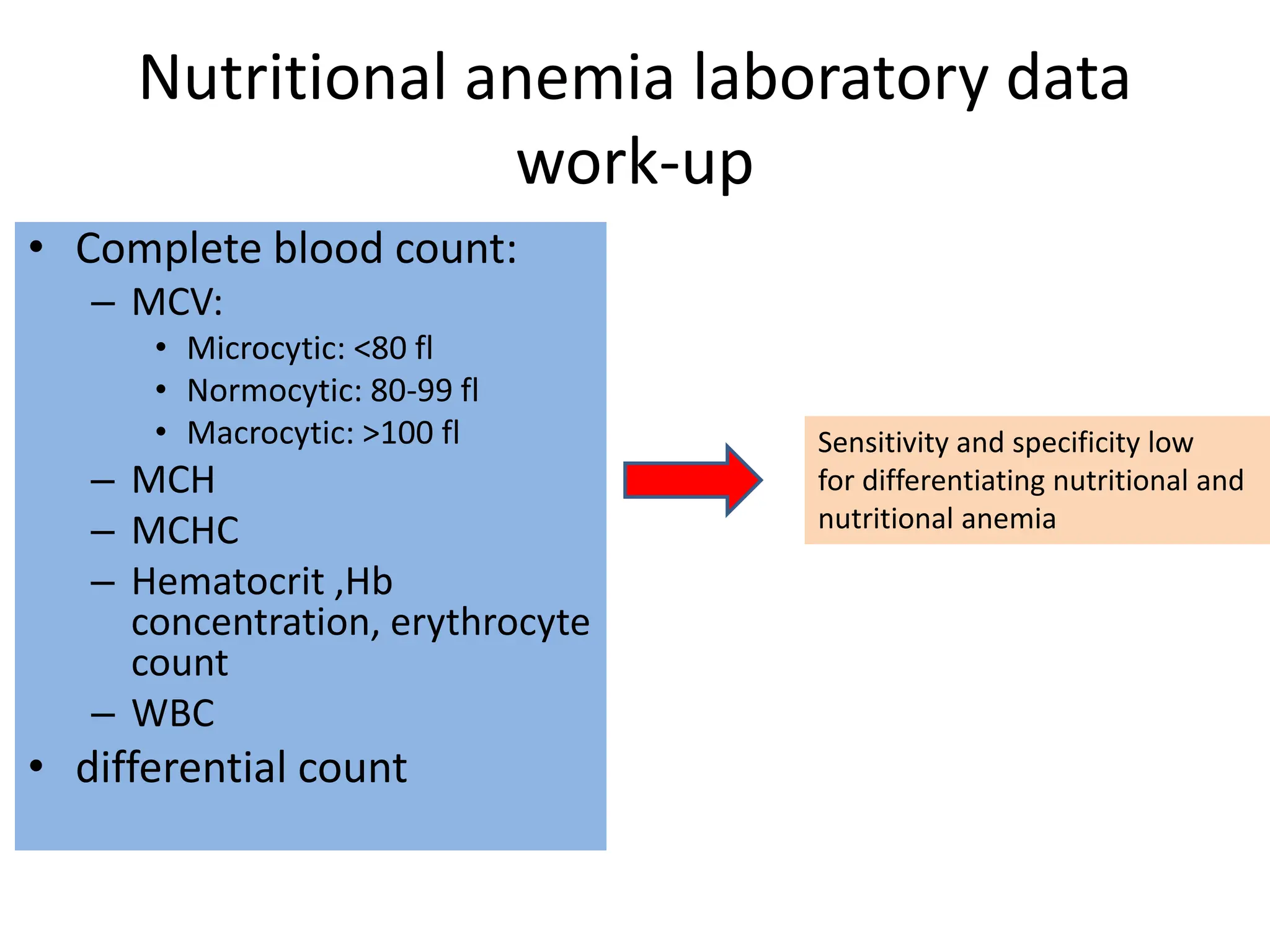 Nutrition in immunology and hematology.pptx