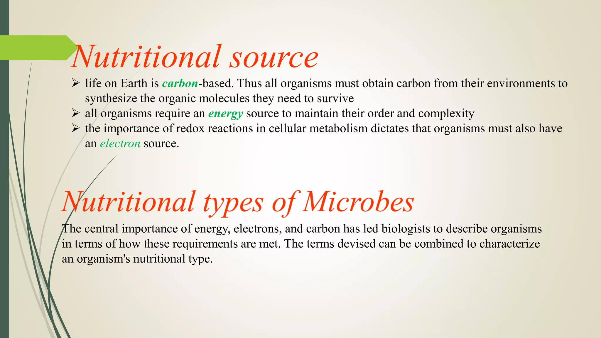 Nutrition in microorganisms | PPTX