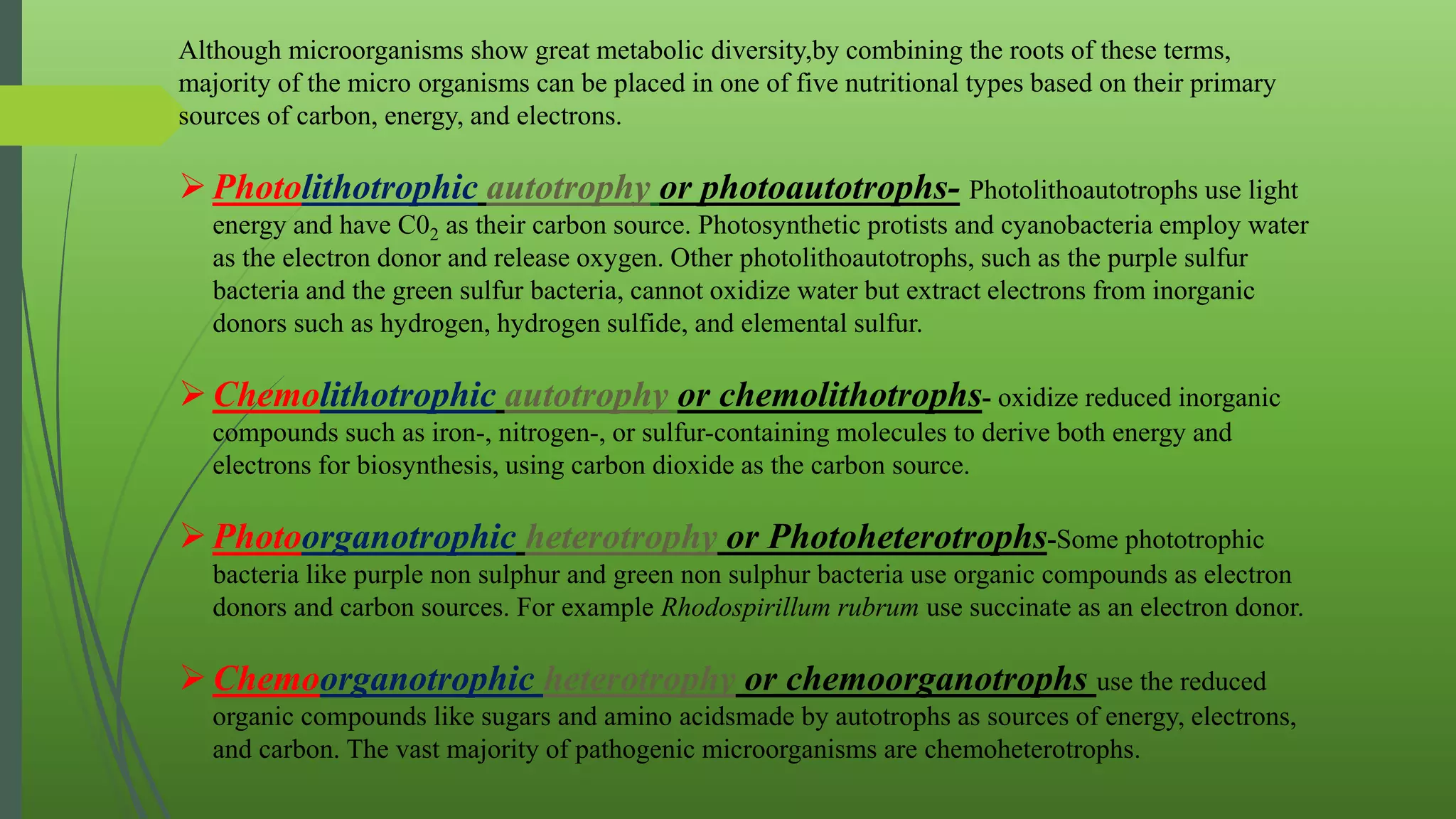 Nutrition in microorganisms | PPTX
