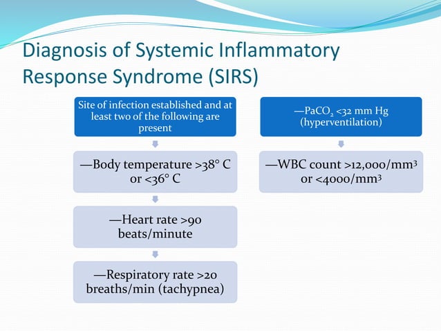 Nutrition in omfs ih | PPTX | Digestive Disorders | Diseases and Conditions