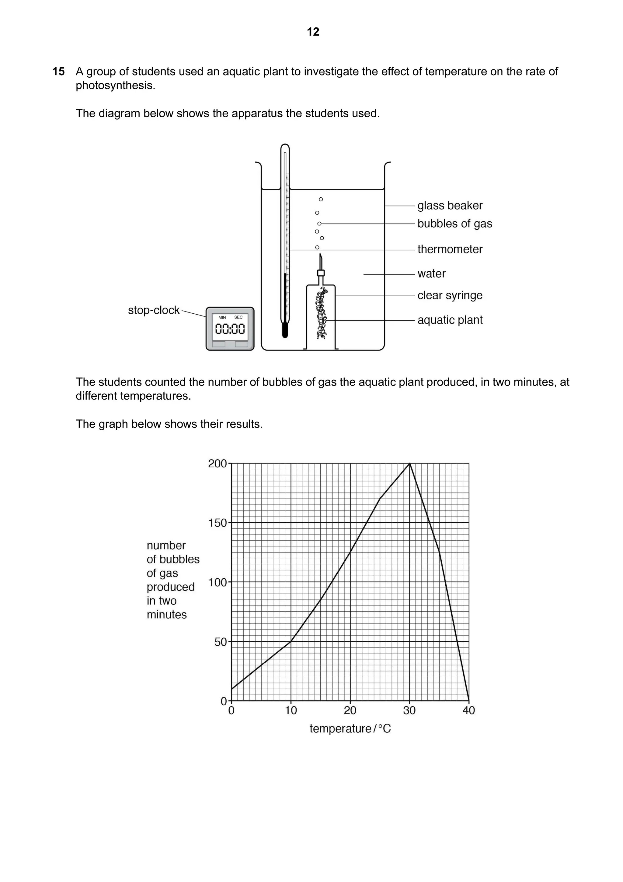 CHAPTER 6 PLANT NUTRITION CLASSIFIED PAPER TWO FOR IGCSE STUDENTS | PDF
