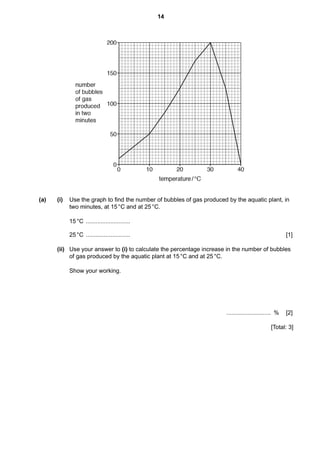 CHAPTER 6 PLANT NUTRITION CLASSIFIED PAPER TWO FOR IGCSE STUDENTS | PDF