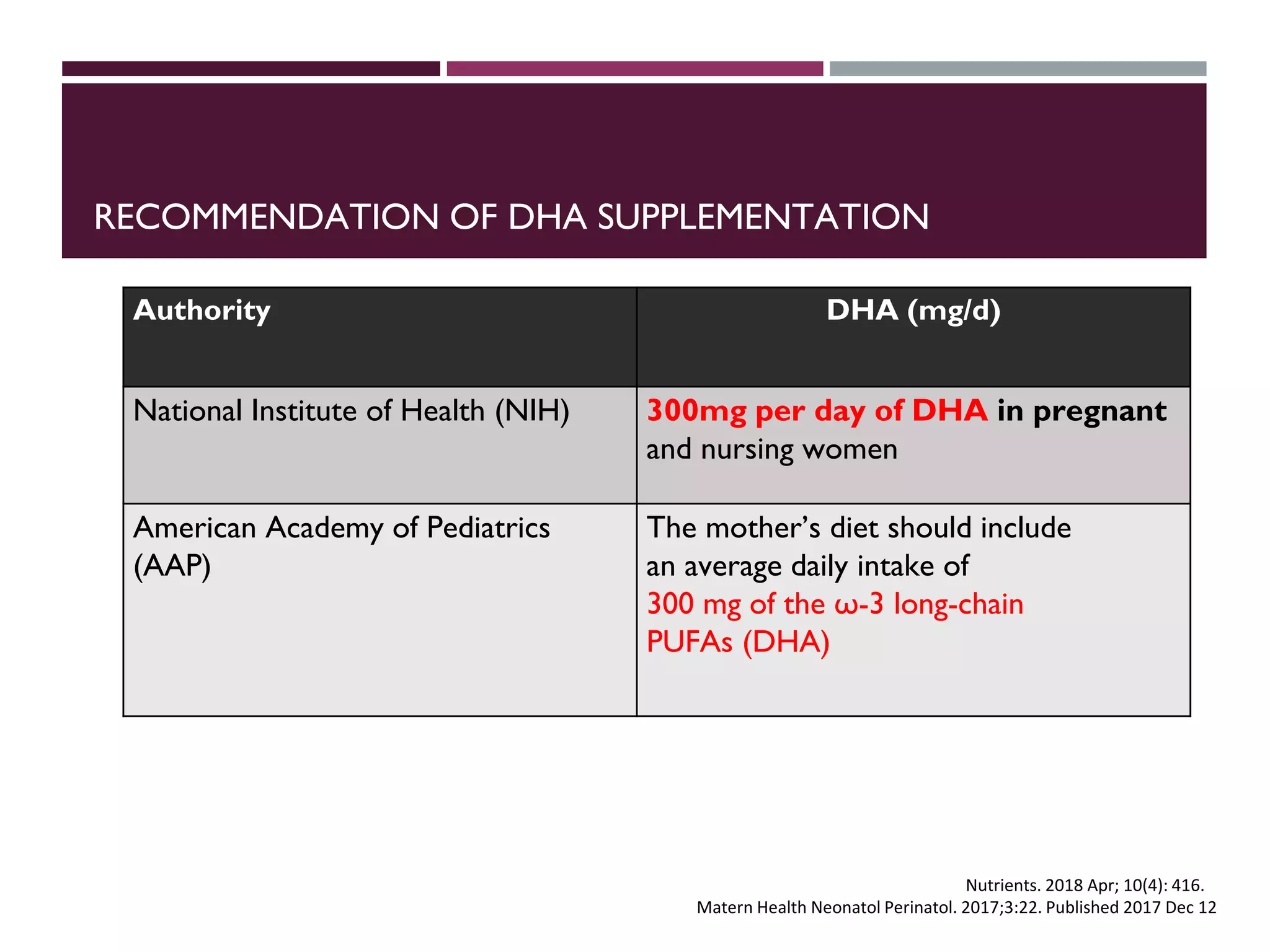 Impact of DHA Source on Cognitive development of the baby and other ...
