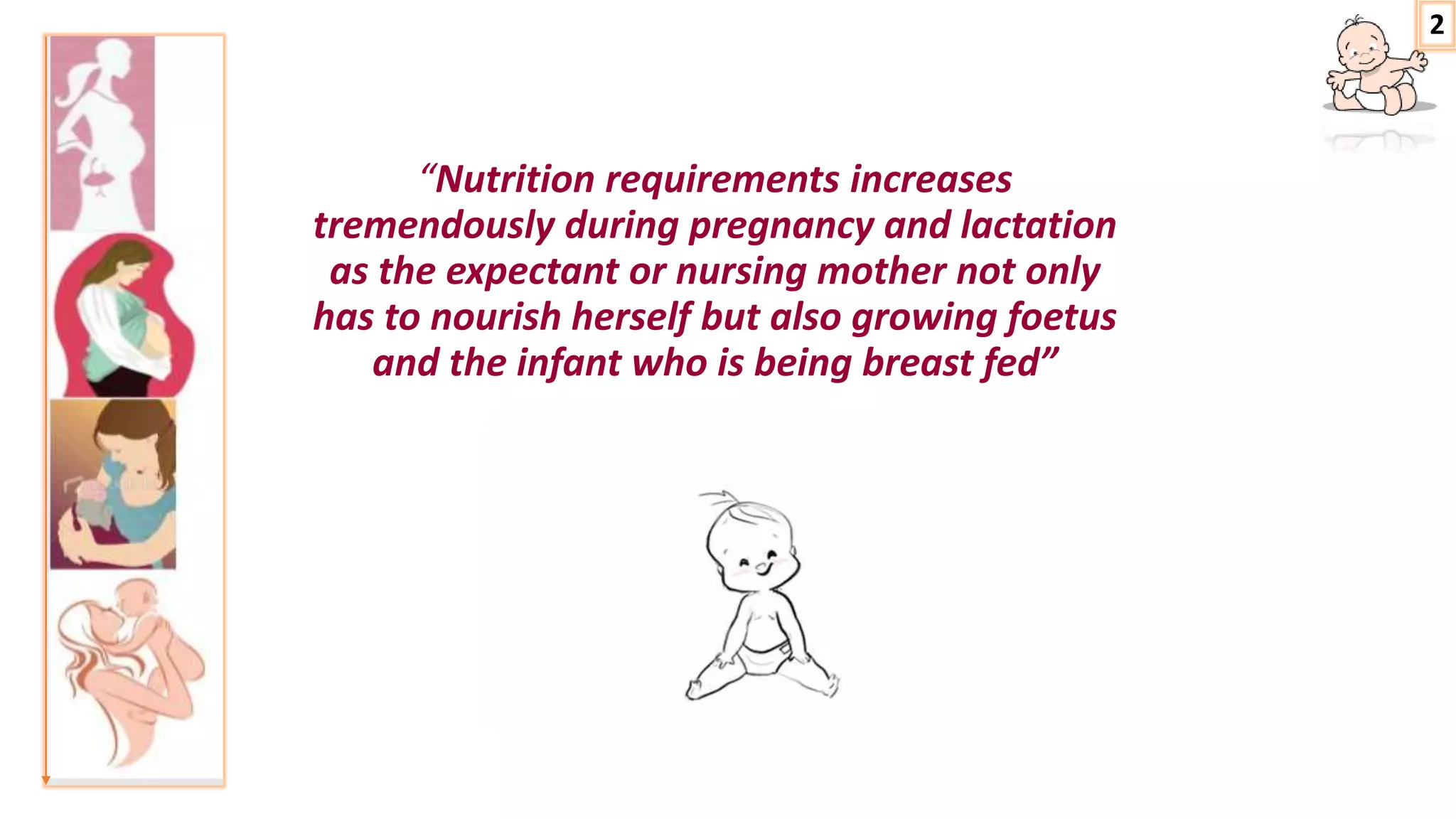 Nutrition in pregnancy and lactation | PPTX