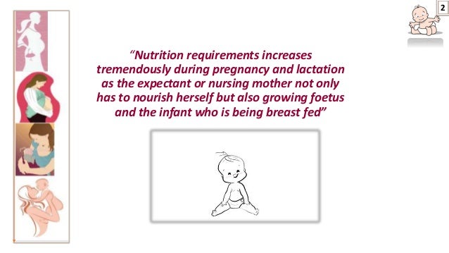 Nutrition In Pregnancy And Lactation