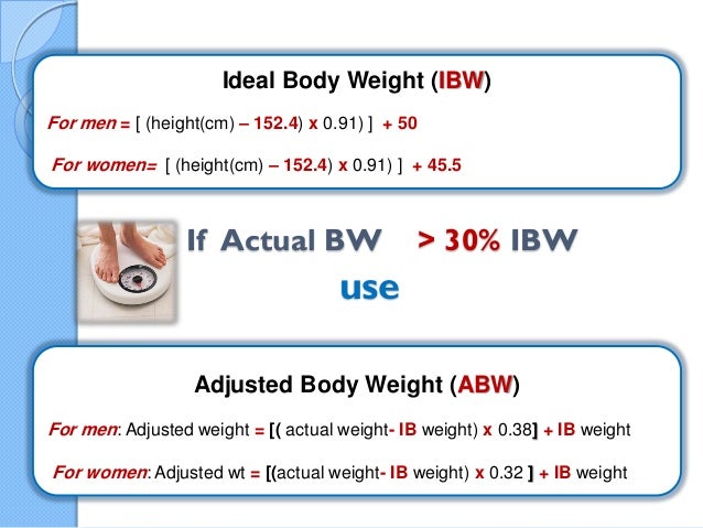 Nutrition in renal patient