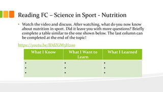Nutrition in Sports unit | PPTX