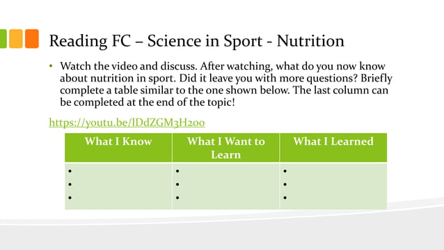 Nutrition in Sports unit | PPTX