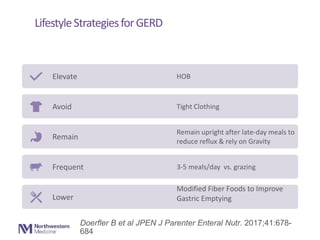 Scleroderma and Nutrition | PPTX
