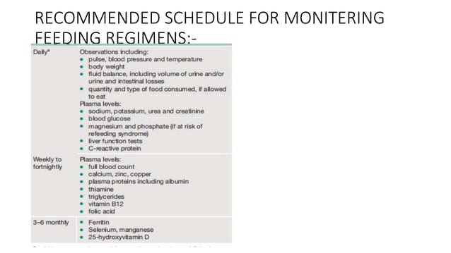 NUTRITION IN SURGERY Nutrition in both pre ops and post is a key ...