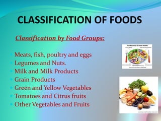 Nutrition Intro.pdf