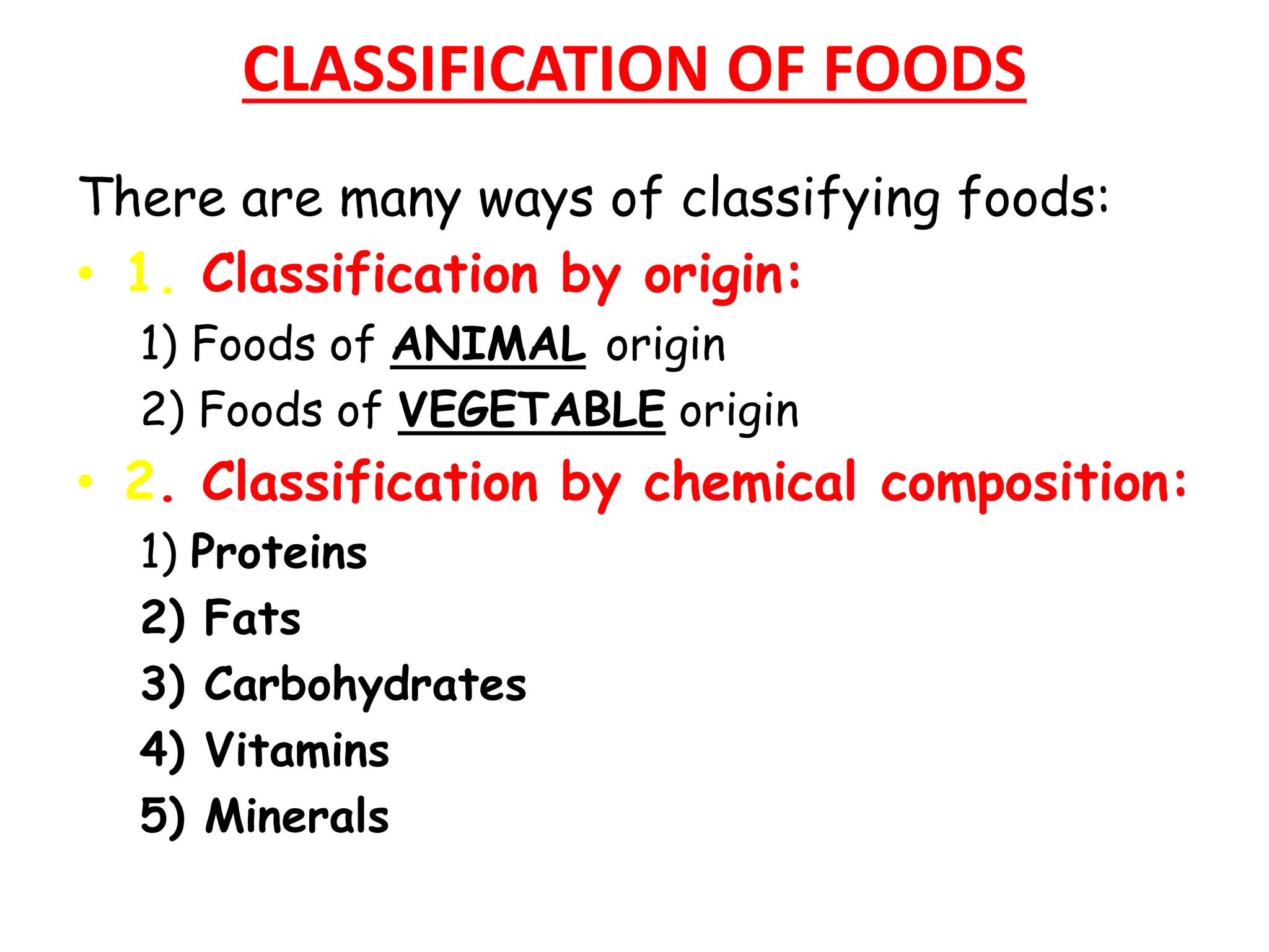 Nutrition Introduction for MBBS Students | PPTX