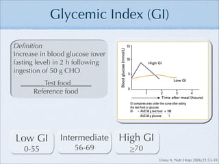 Nutritional Issues in the Outpatient Setting | PPT