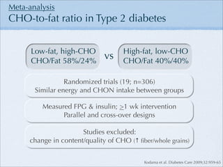 Nutritional Issues in the Outpatient Setting | PDF | Endocrine and ...