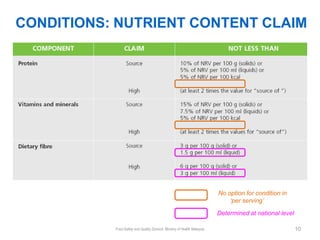 Nutrition Labeling & Claims Malaysia 2012 | PDF