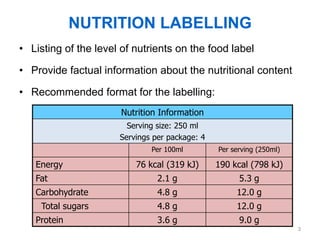 Nutrition Labeling & Claims Malaysia 2012 | PDF