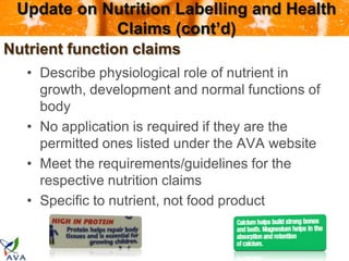 Nutrition Labeling & Claims Singapore 2012 | PDF