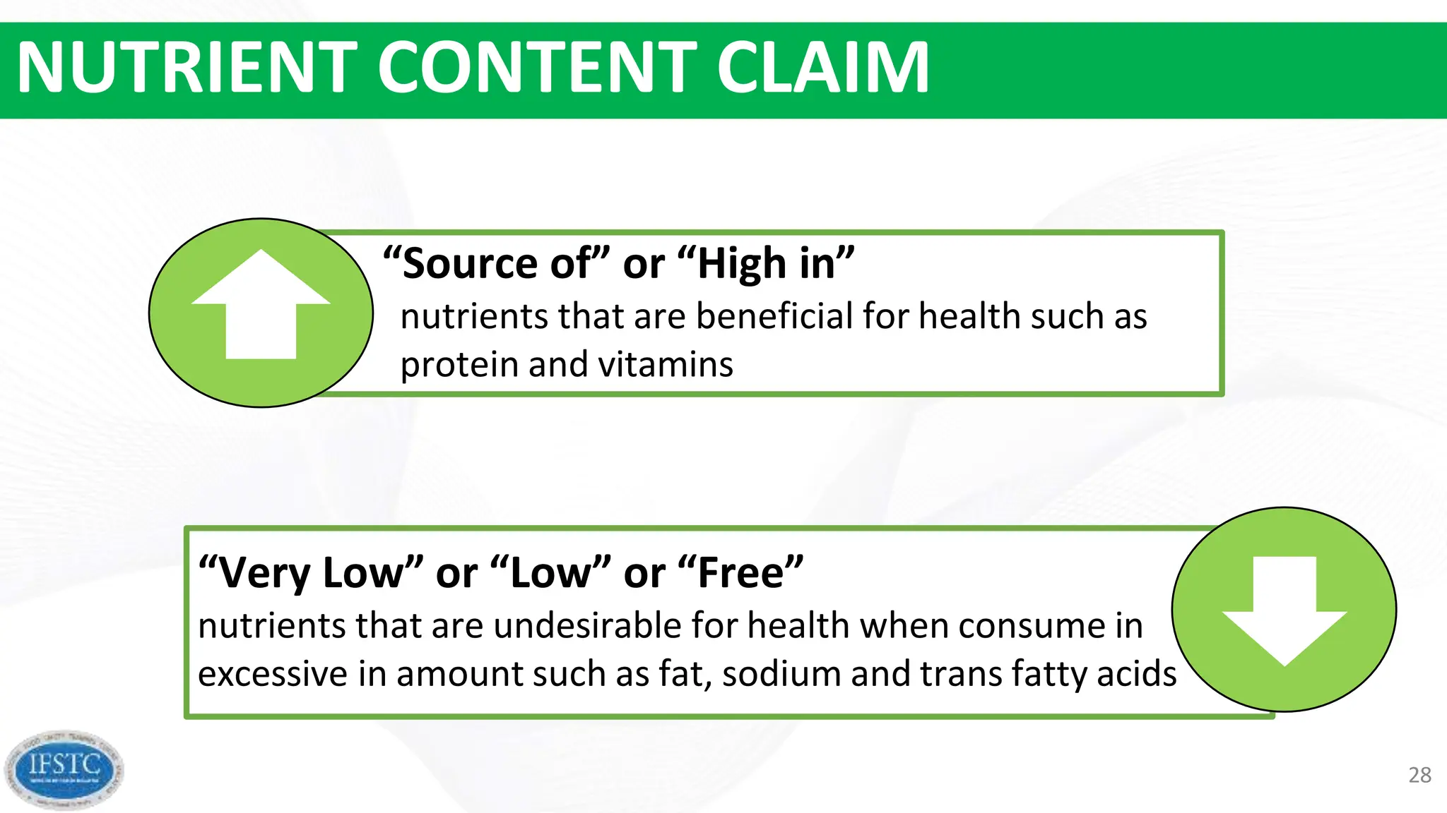 Nutrition Labelling and Claims + Labelling Requirement for Food ...