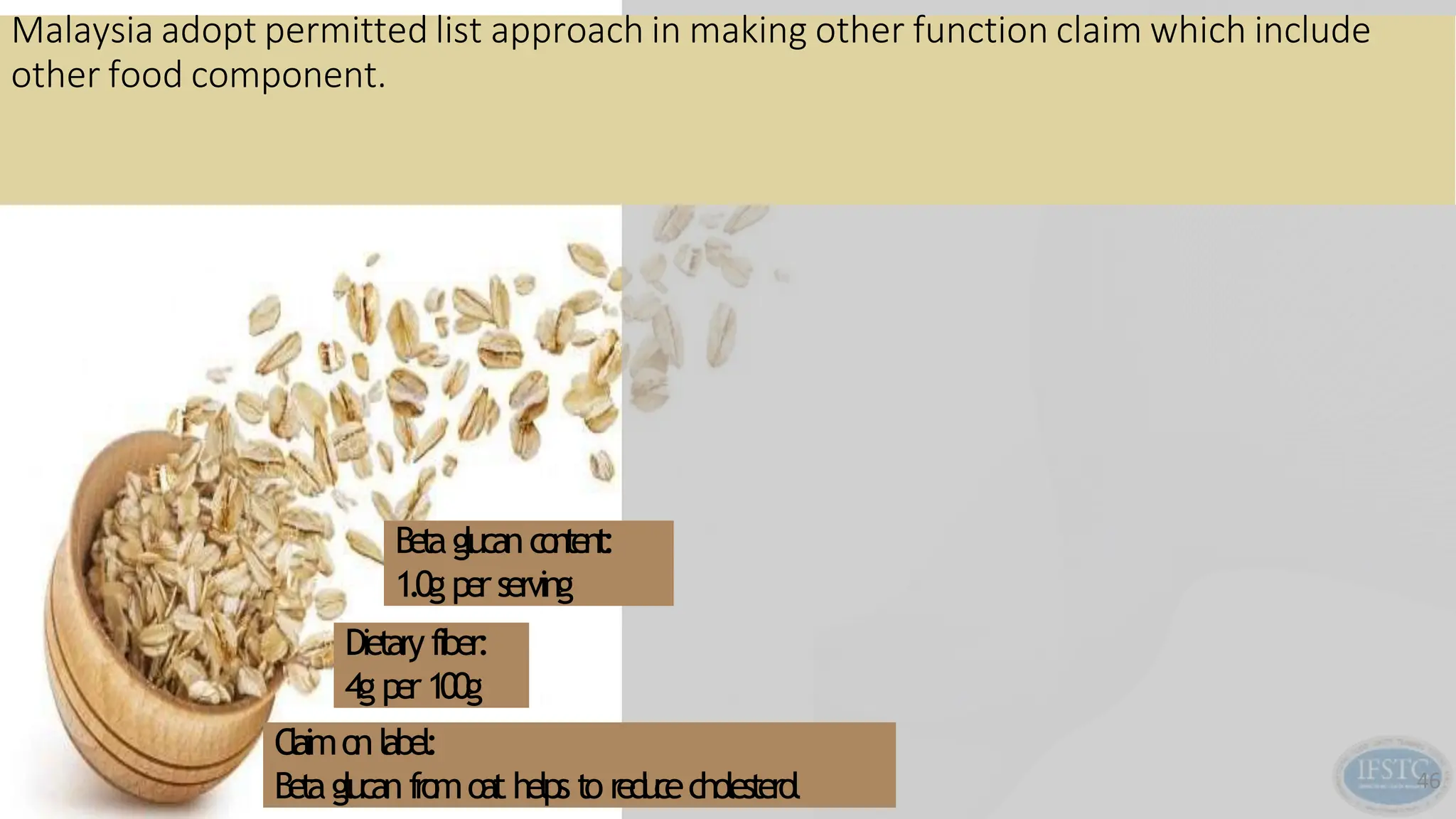 Nutrition Labelling and Claims + Labelling Requirement for Food ...