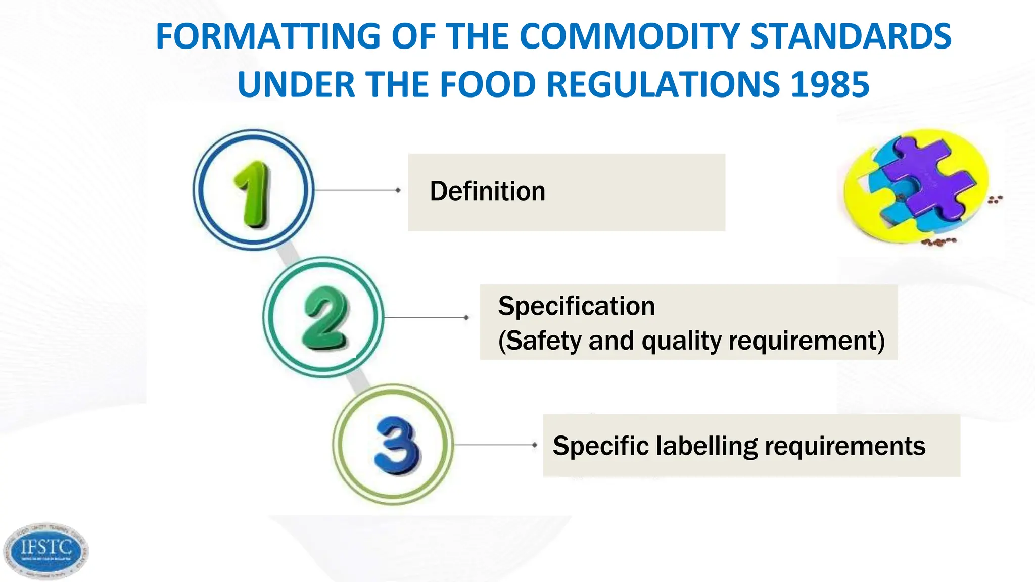 Nutrition Labelling and Claims + Labelling Requirement for Food ...