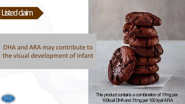 Nutrition Labelling and Claims + Labelling Requirement for Food ...