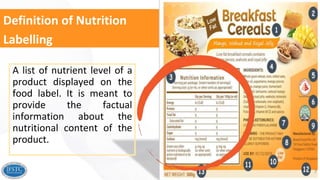 Nutrition Labelling and Claims + Labelling Requirement for Food ...